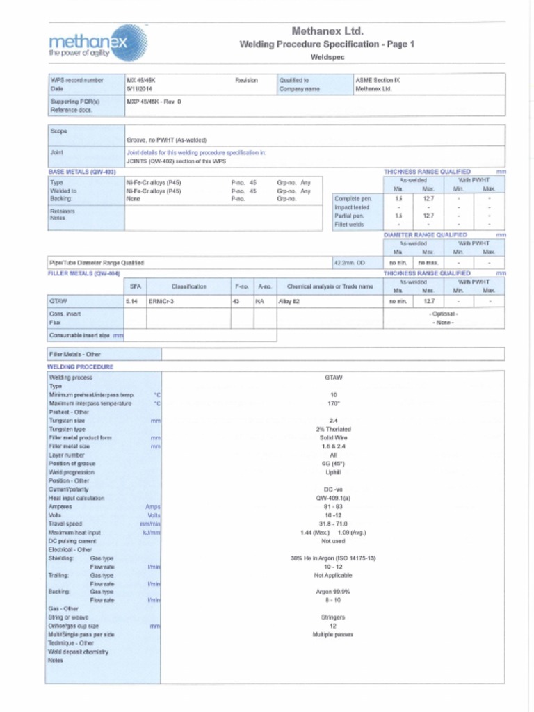 MX 45-45 K Welding Pigtails Manually using 82 | PDF