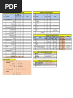 Pre Pour Inspection Checklist | PDF | Concrete | Precast Concrete