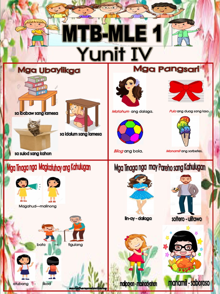 Grade1 Bulletin Board IV Quarter | PDF