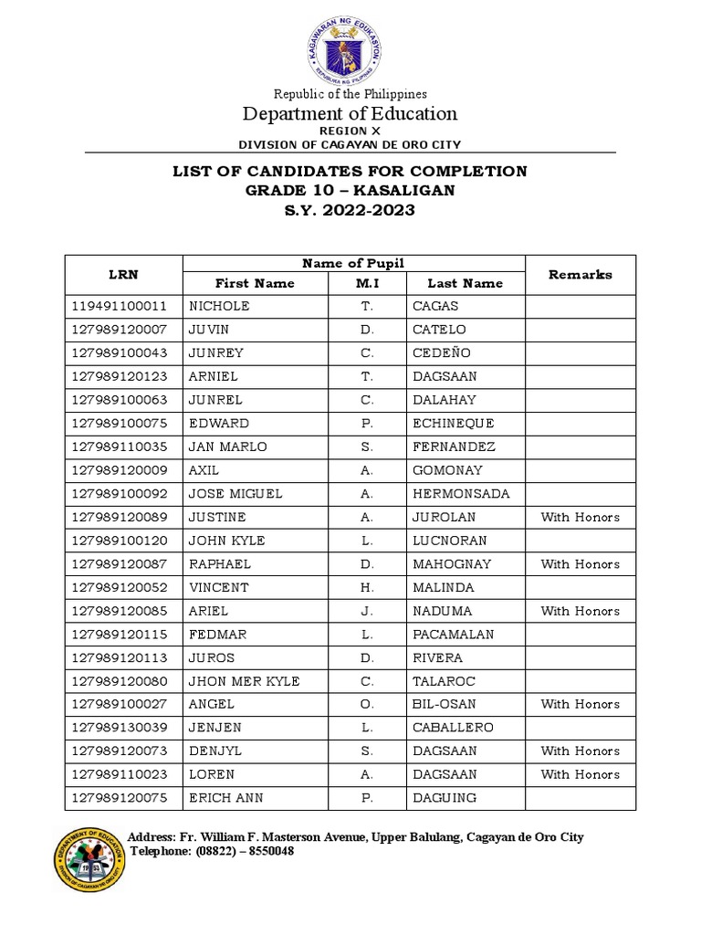 List of Graduates | PDF