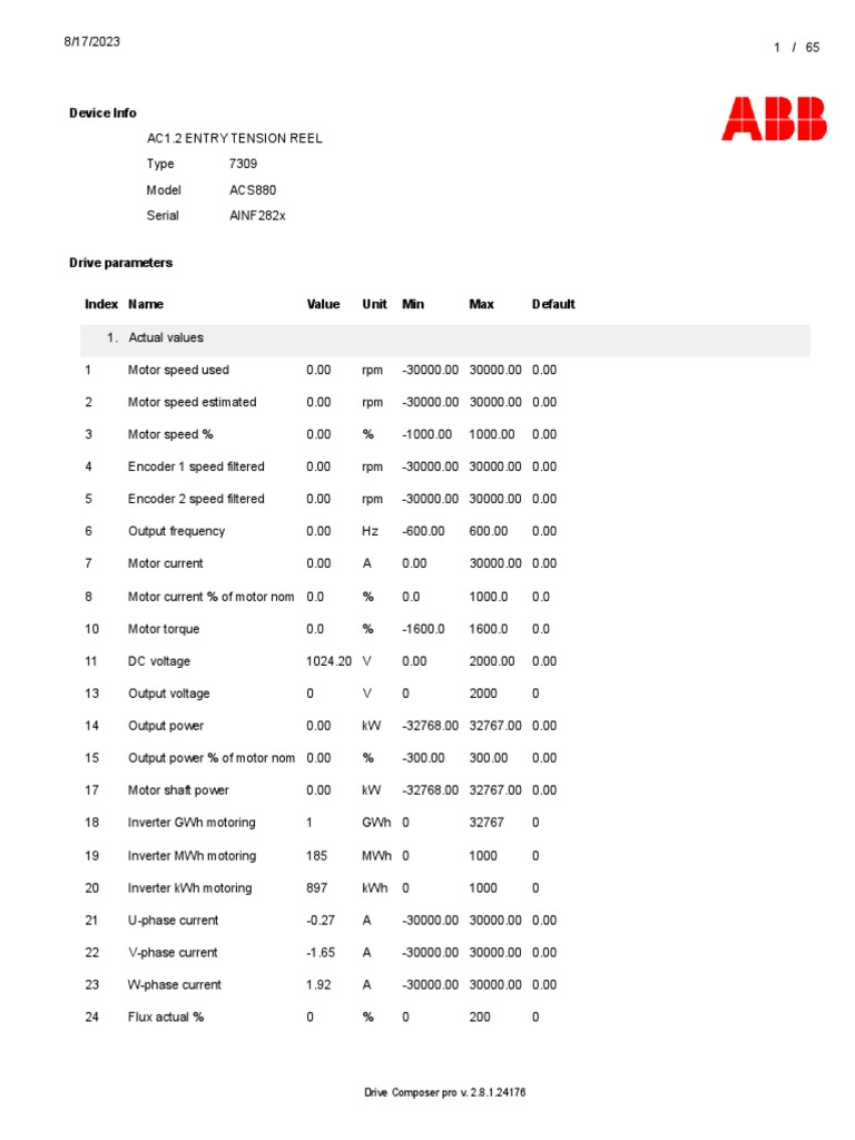 Device Info: Drive Composer Pro v. 2.8.1.24176 | PDF | Electric Motor ...