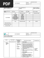 Ablution Checklist | PDF