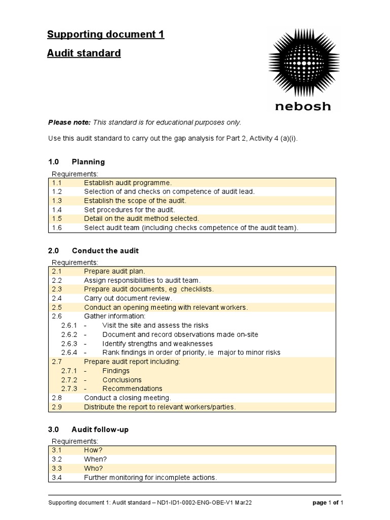 ND1-ID1-0002-ENG-OBE-V1 - Supporting Document 1 Audit Standard | PDF