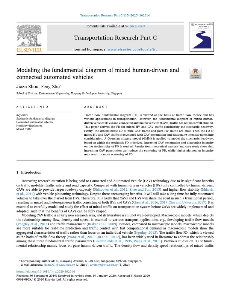 Modeling The Fundamental Diagram Of Mixed Human Driven And Connected Automated Vehicles Pdf