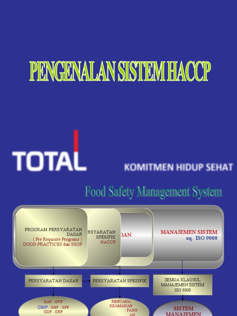 Materi HACCP Pengenalan Sistem HACCP | PDF