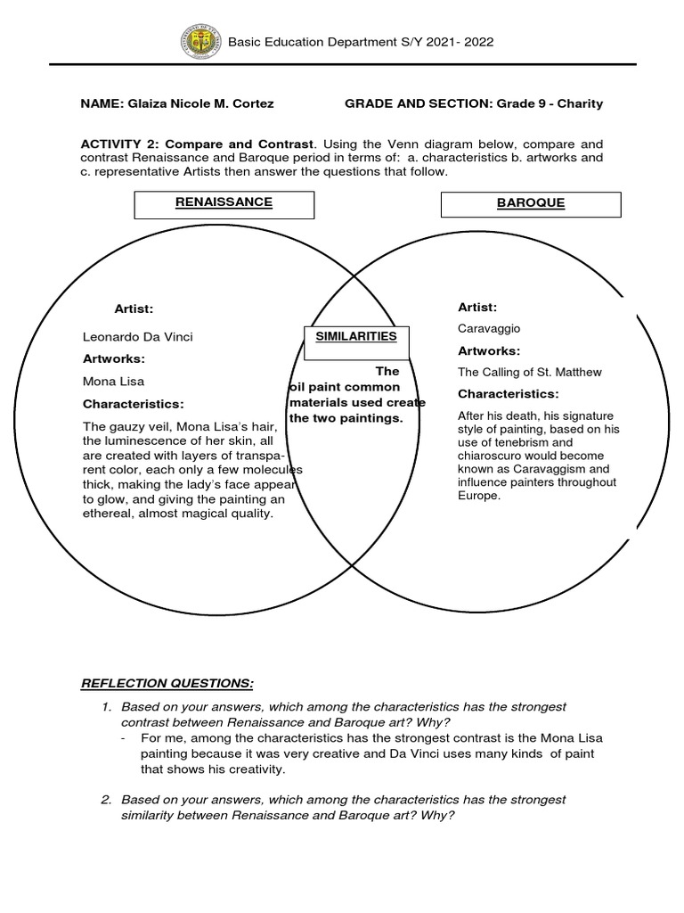 Art-Activity 2 - Compare and Contrast | PDF