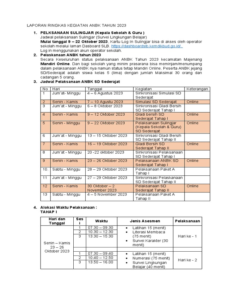 LAPORAN BIMTEK PROKTOR Ringkas | PDF