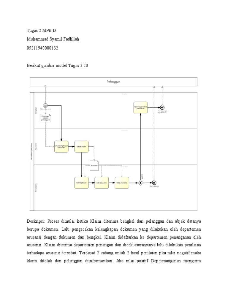 Penjelasan Tugas 2 MPBD SI S1 2019 | PDF