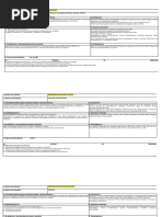 Clavam Duo 400/57: Instrucciones y Uso | PDF | Penicilina | Cuidado de ...