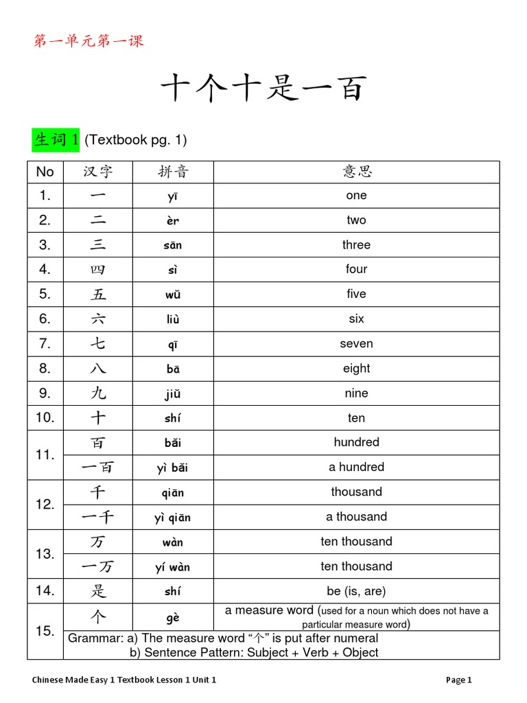 Chinese Made Easy 1 - Textbook Unit 1 Lesson 1 | PDF
