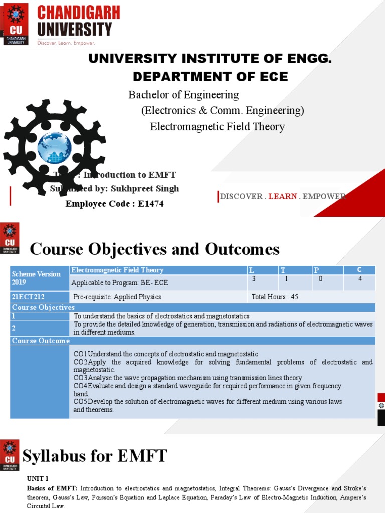 Introduction To EMFT | PDF | Electromagnetic Spectrum | Waveguide