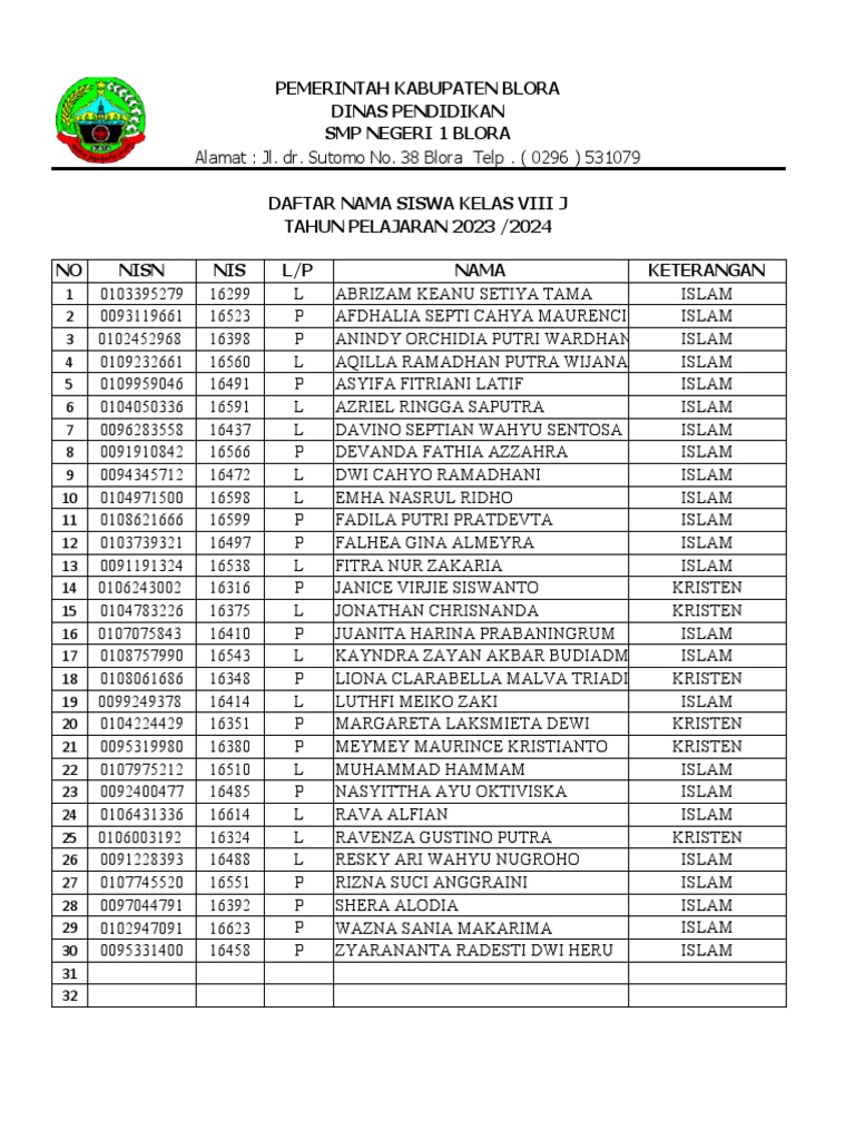 Daftar Nama Siswa KL 8 TH 2023-2024 | PDF