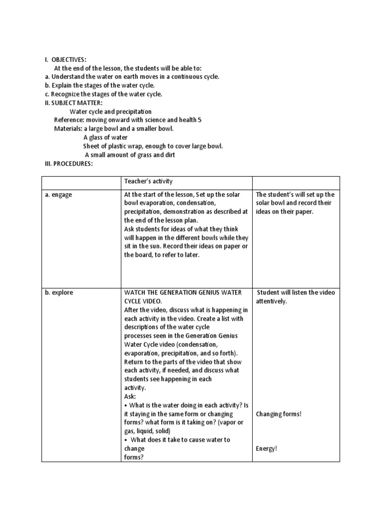 Detailed Lesson Plan On Water Cycle and Precipitation | PDF