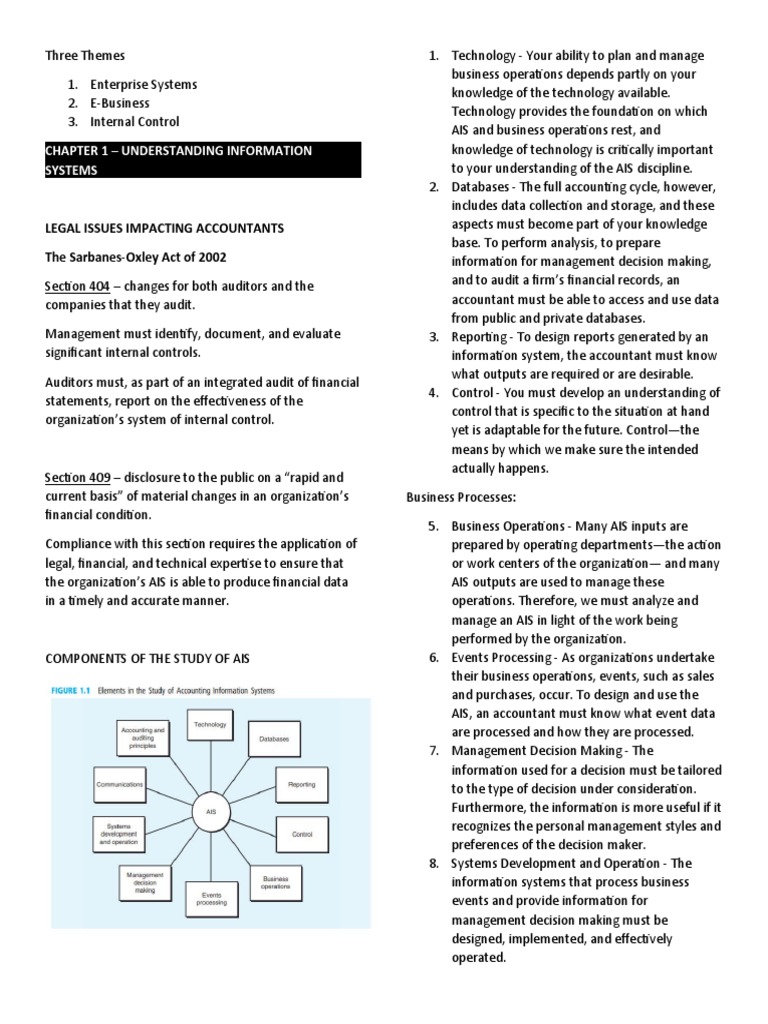 (Ais) Reviewer | PDF | Relational Database | Relational Model