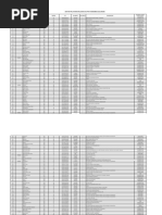 Motor Current Rating Chart: For Full Load Amps | PDF | Electric Motor ...