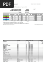 Army Engineer Units and Locations | PDF