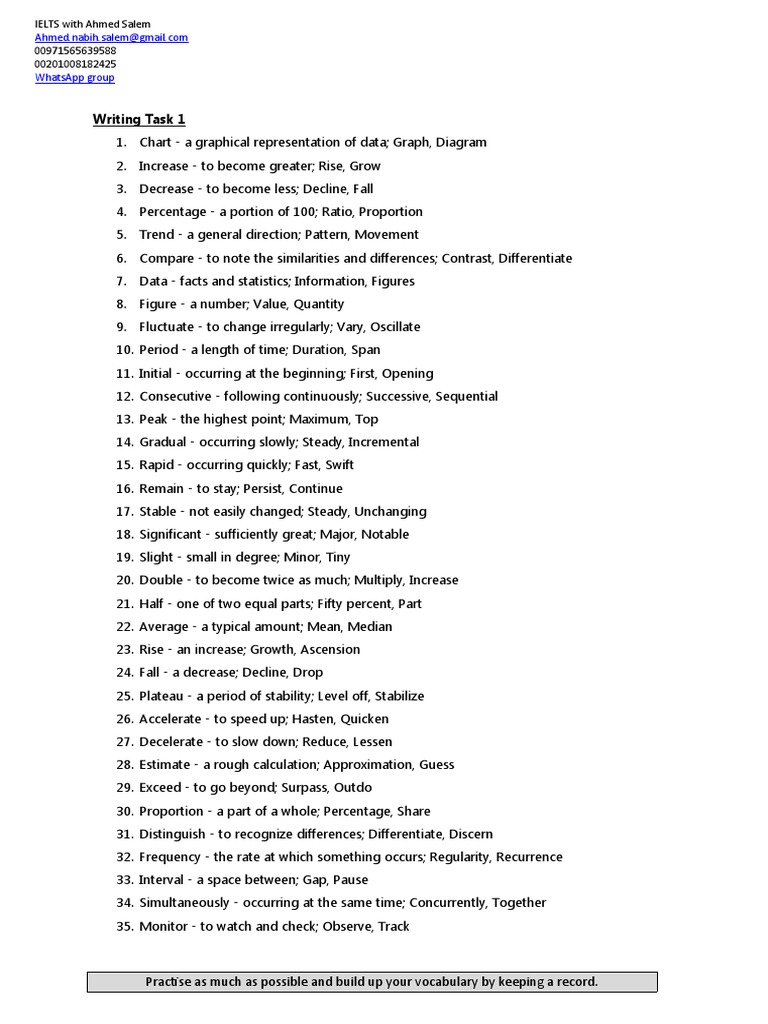 Writing Task 1 Vocabulary | PDF | Cost Of Living | Time