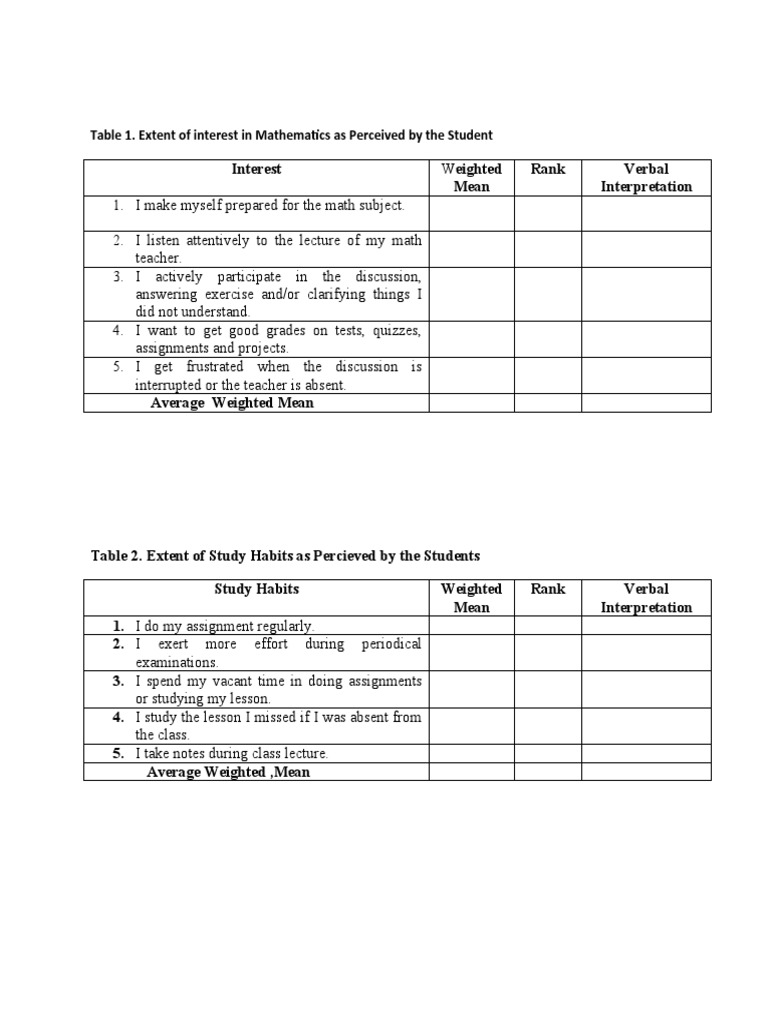 Questionnaire Thesis | PDF Questionnaire Thesis | PDF