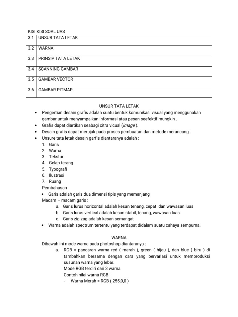 Kisi Kisi DDG Kelas MM RPL Dan TKJ | PDF