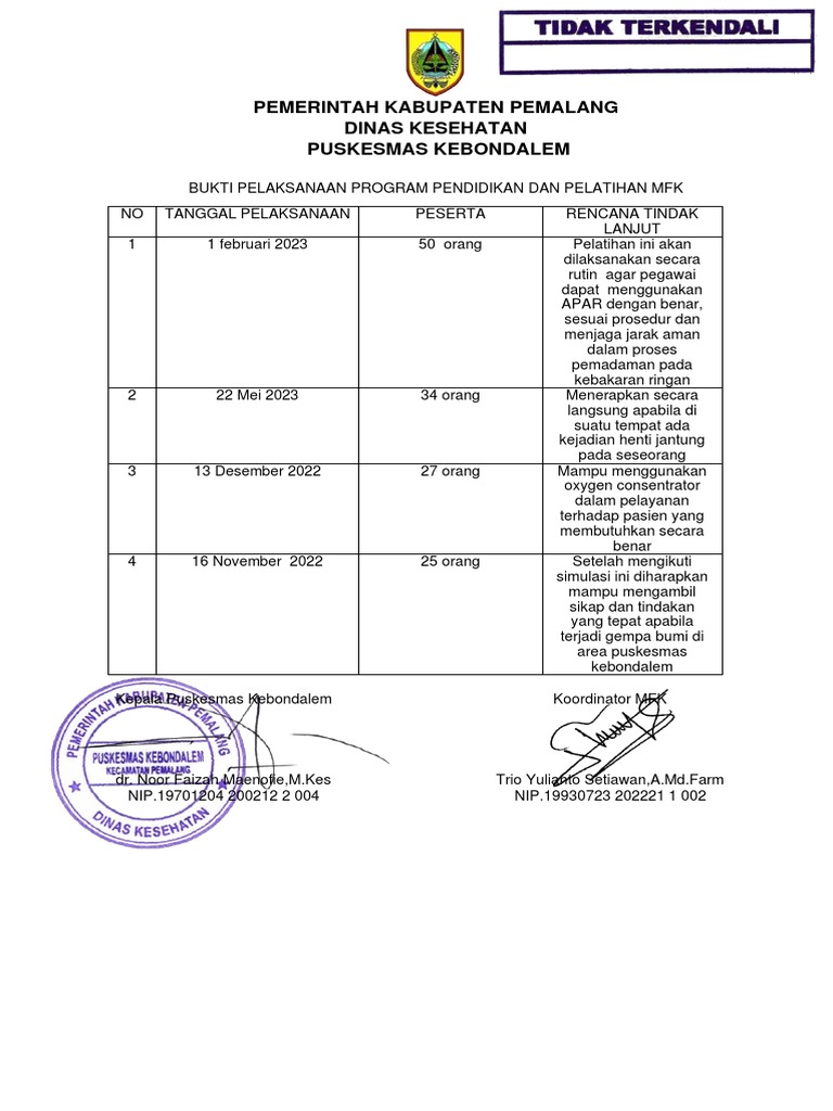 Pelatihan Kesehatan Puskesmas Kebondalem | PDF