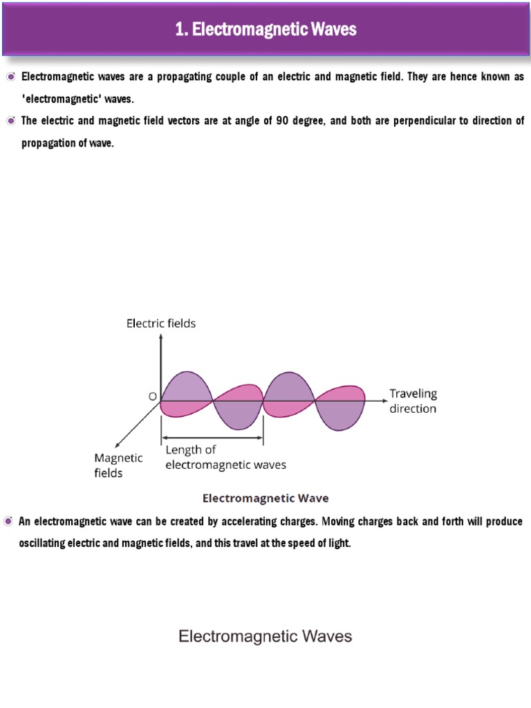 1.unit - 1 - Interference PPT - New | PDF | Electromagnetic Radiation ...