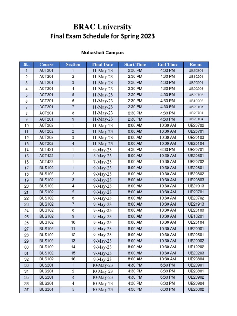 BRAC University Spring 2023 Exam Schedule | PDF