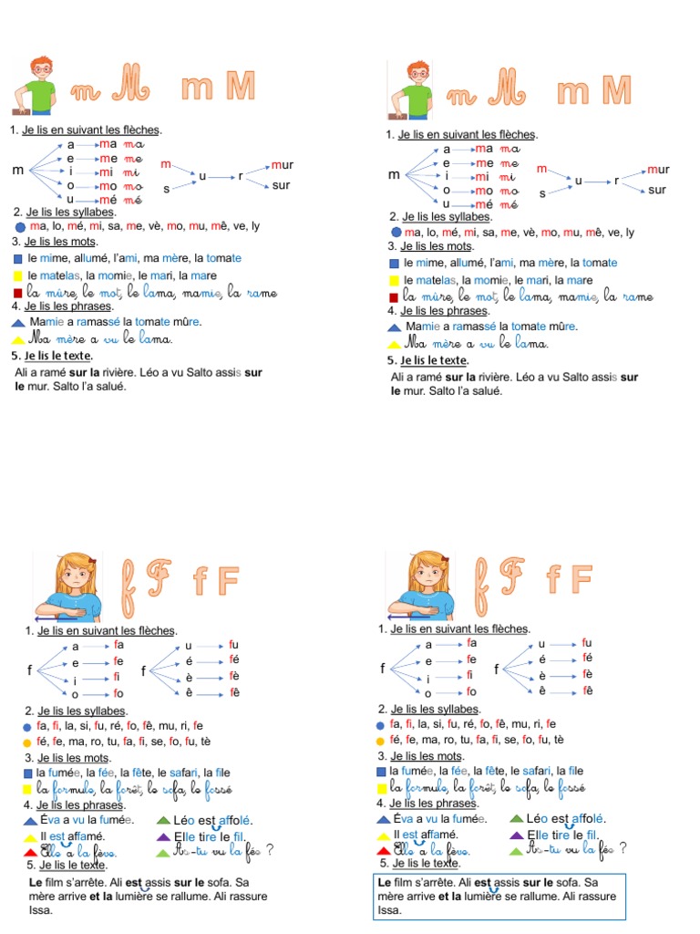 Fiches Periode 2 | PDF