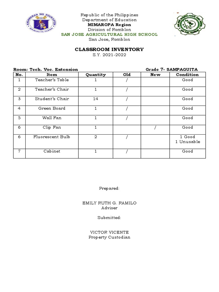 Classroom Inventory 2021-2023 | PDF