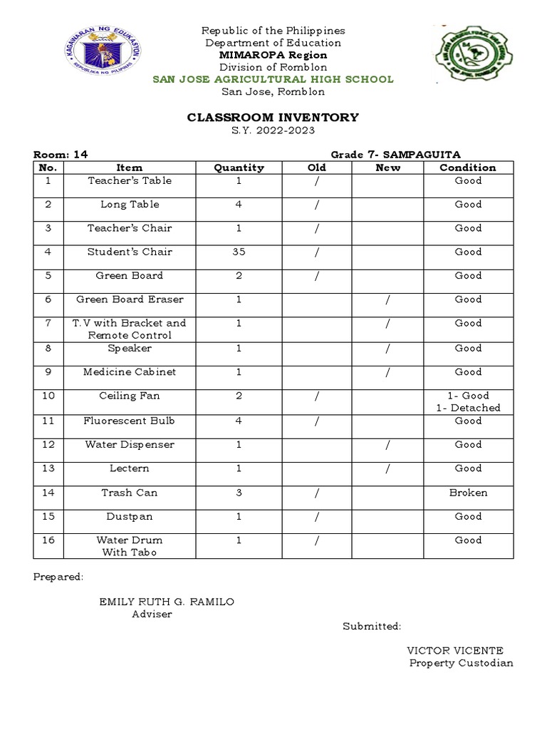 Classroom Inventory 2022-2023 | PDF