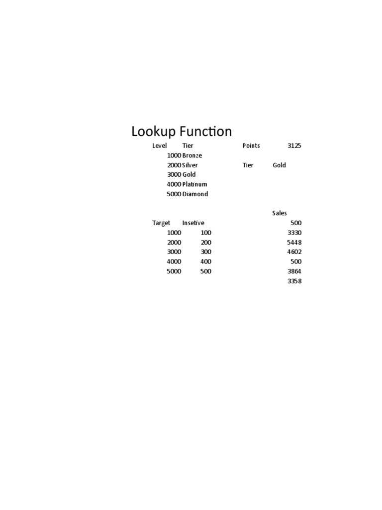 Lookup Function PDF
