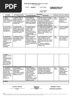 Updated IPCRF - DP (Phase II) Template | PDF | Teachers | Curriculum
