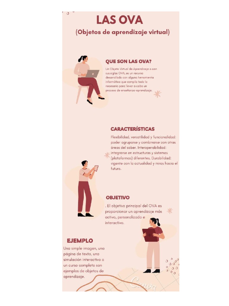 Frank Infografia Ova | PDF