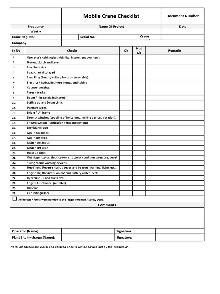 Checklist - Mobile Crane | PDF