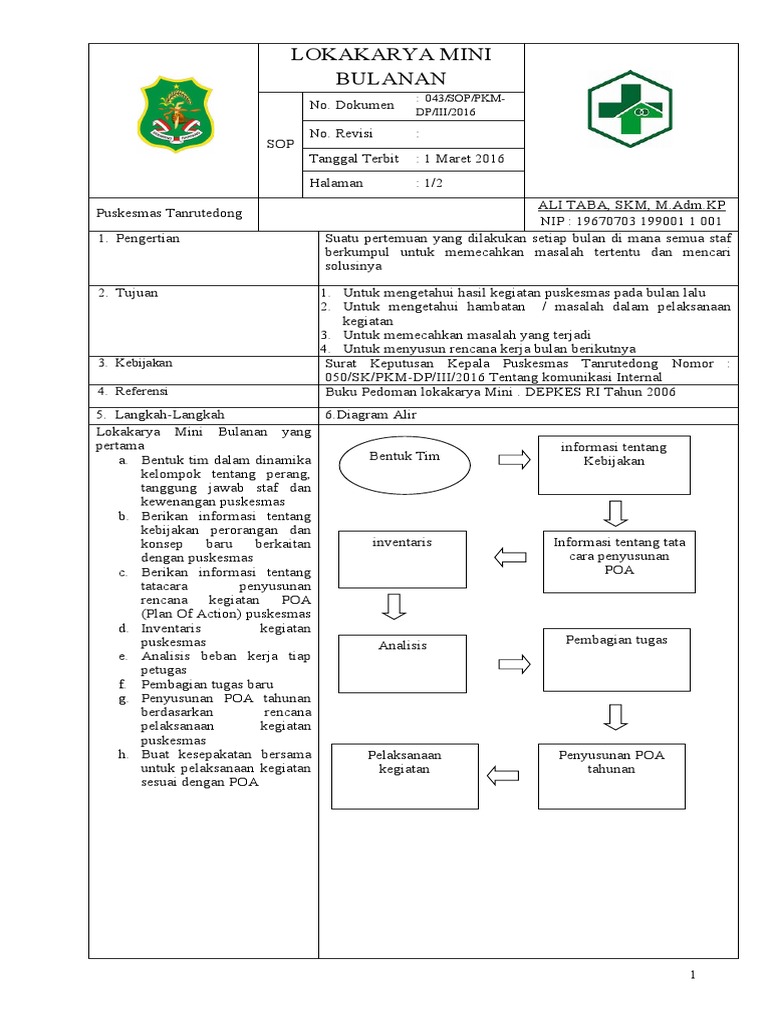 SOP Lokakarya Mini | PDF