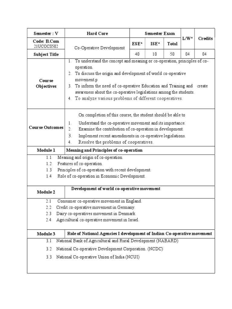 Co-Operative Development TY B Com 2023-24 | PDF