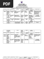 Deped Records Management Operations Manual | PDF | Records Management ...