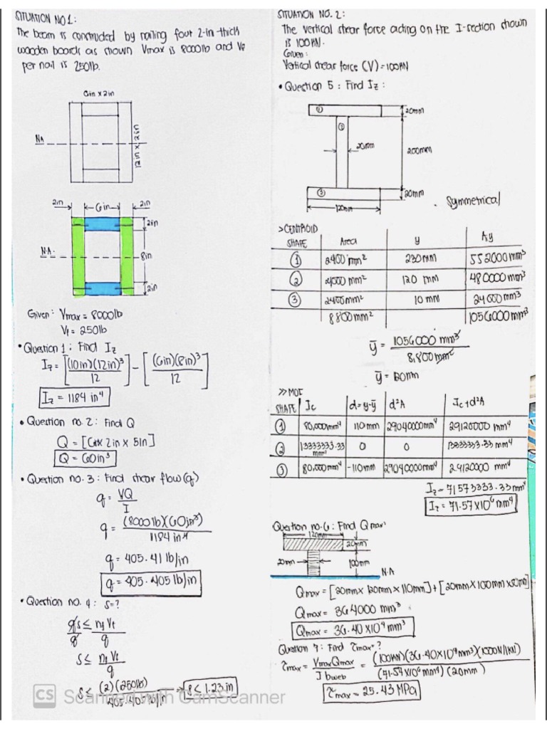 MECHANICS-OF-DEFORMABLE-BODIES-Moment-of-inertia-PDF | PDF