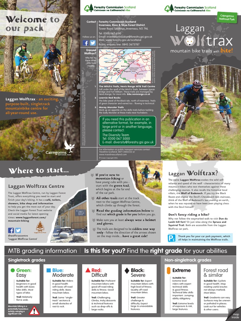 Laggan Wolftrax Map | PDF | Mountain Biking | Aerobic Exercise