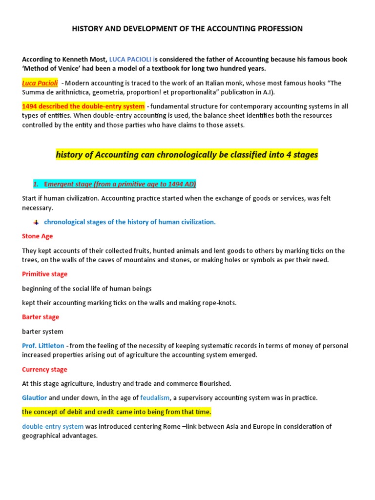 History and Development of The Accounting Profession | PDF | Accounting ...