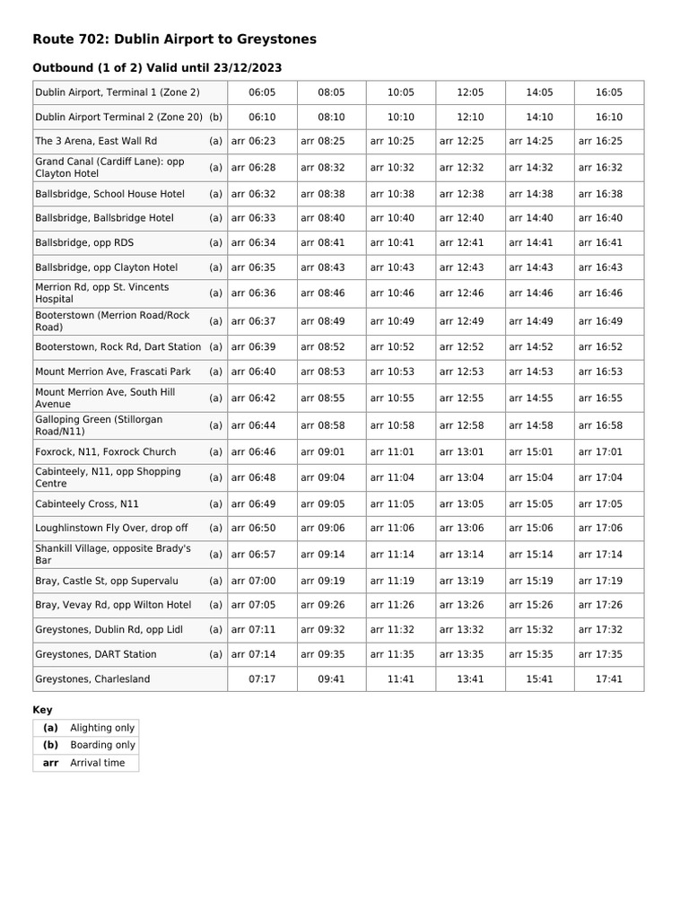 Route 702 Dublin Airport To Greystones | PDF | Dublin | Service Industries