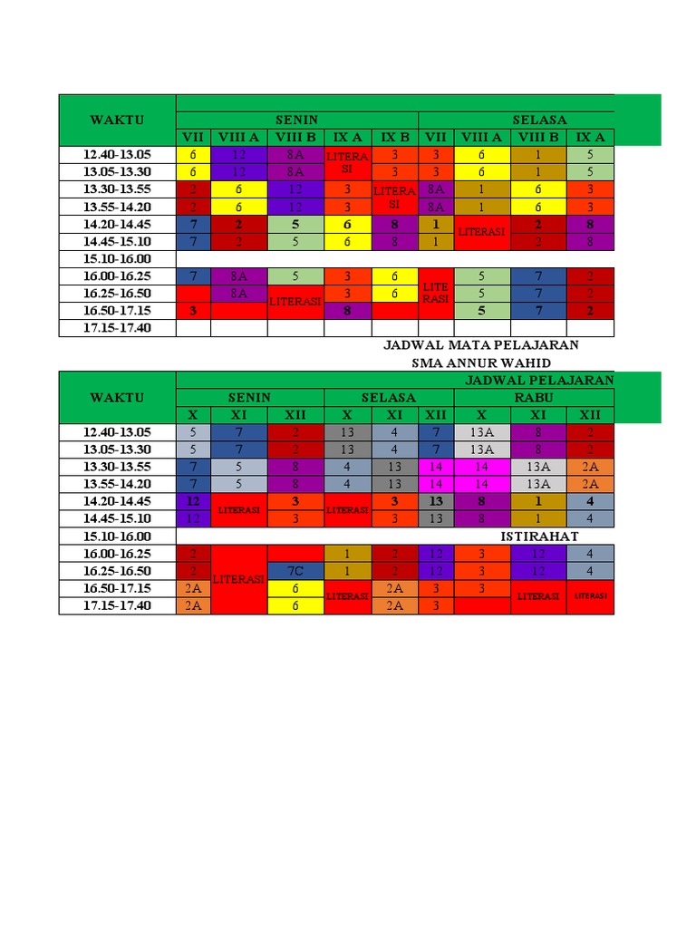 Jadwal Pelajaran SMA Annur Wahid | PDF