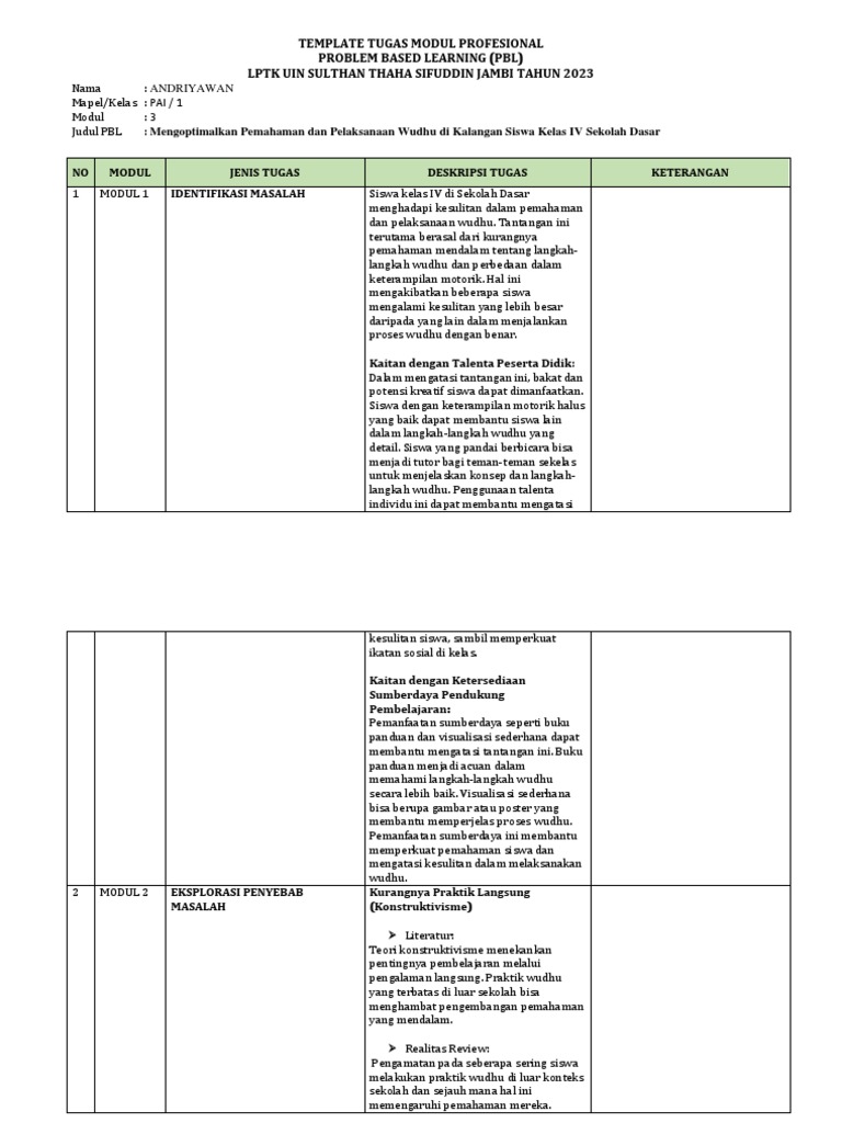 Template Tugas Modul Profesional Problem Based Learning (PBL) LPTK Uin Sulthan Thaha Sifuddin ...