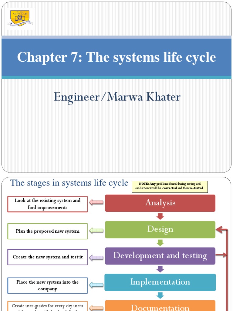 Ict Chapter 7 Pdf Intelligence Analysis Questionnaire