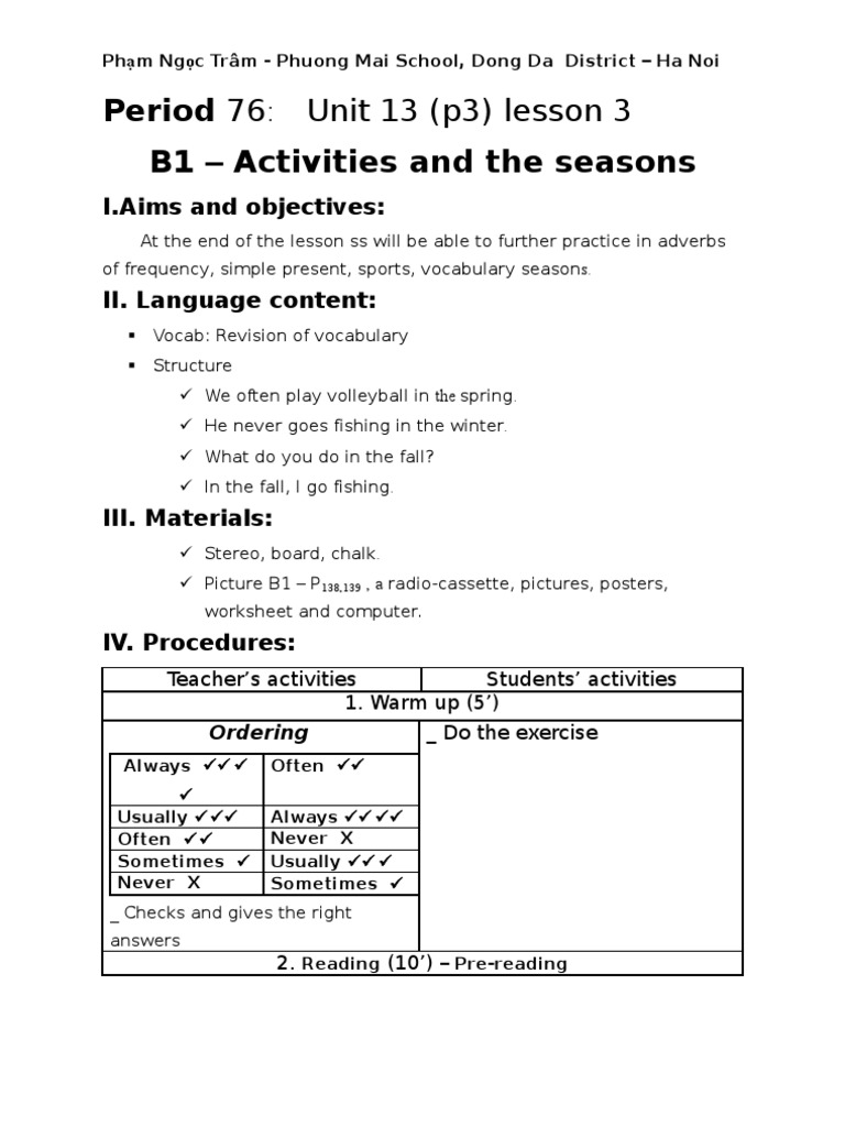 Lesson Plan Pdf Learning Behavior Modification