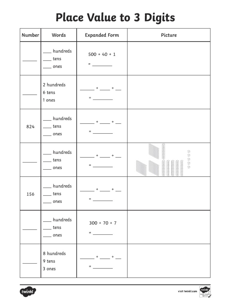 Place Value Maths Homework | PDF