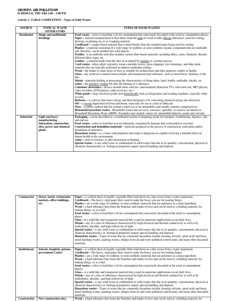 Group 5 Geric PDF