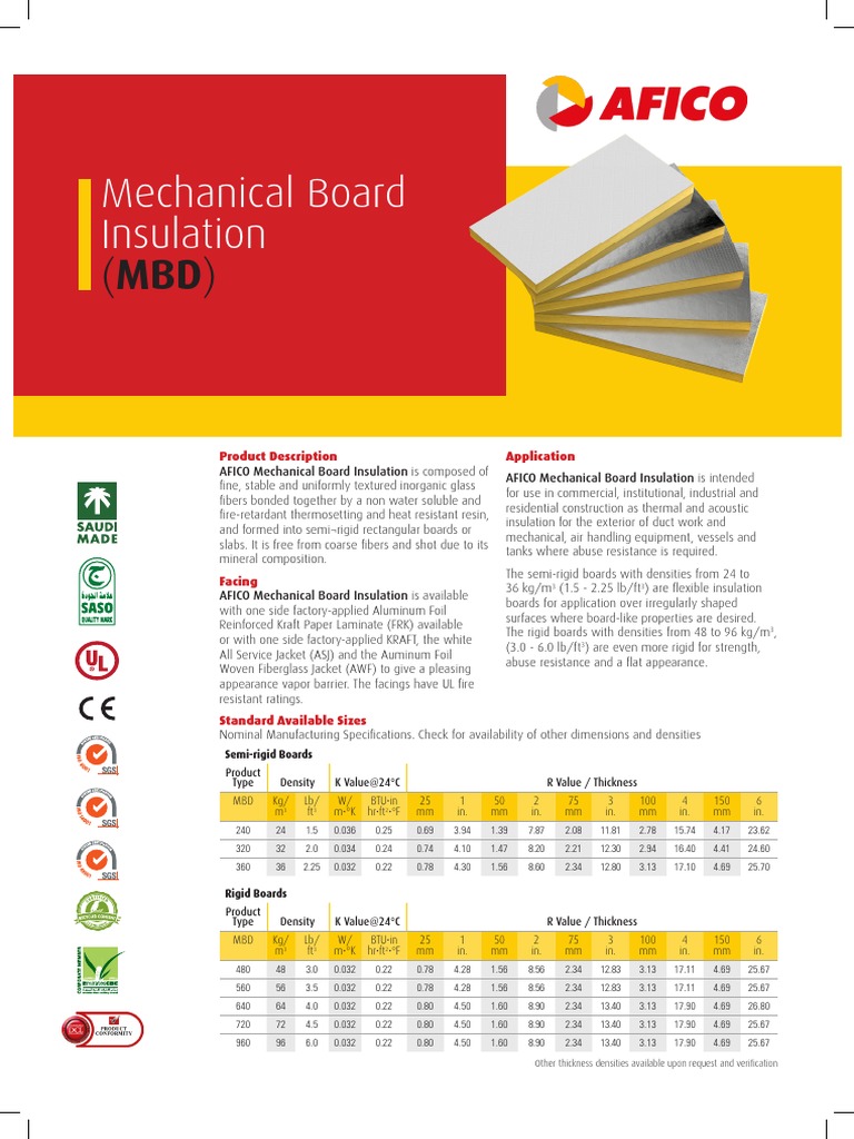 AFICO Mechanical Board Insulation | PDF