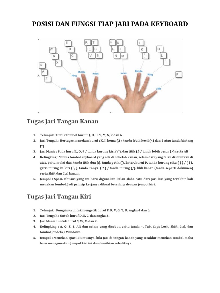 Posisi dan Fungsi Jari di Keyboard | PDF