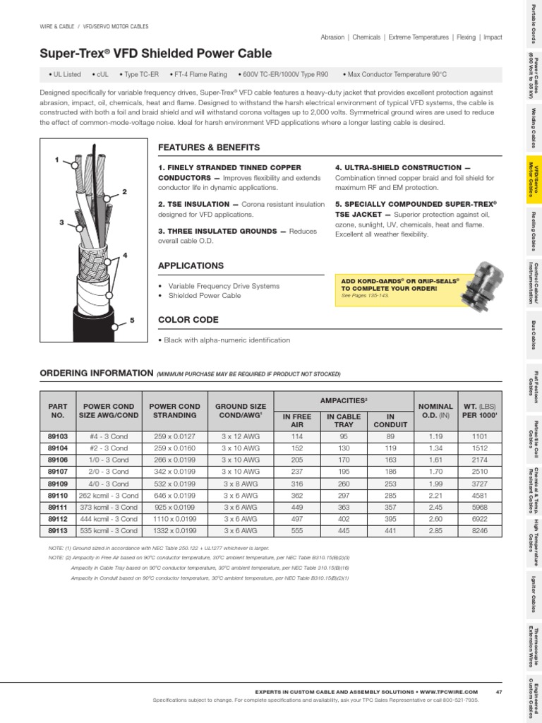 Super Trex VFD Shielded Power Cable | PDF | Insulator (Electricity) | Wire