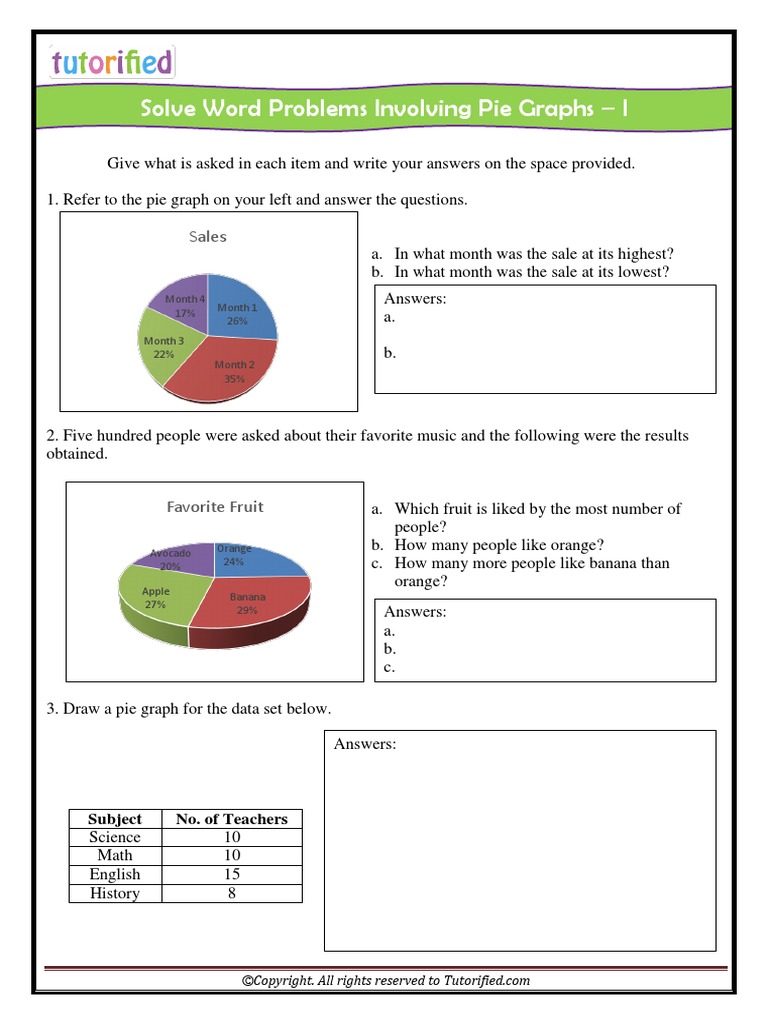 Solve Word Problems Involving Pie Graphs - I | PDF